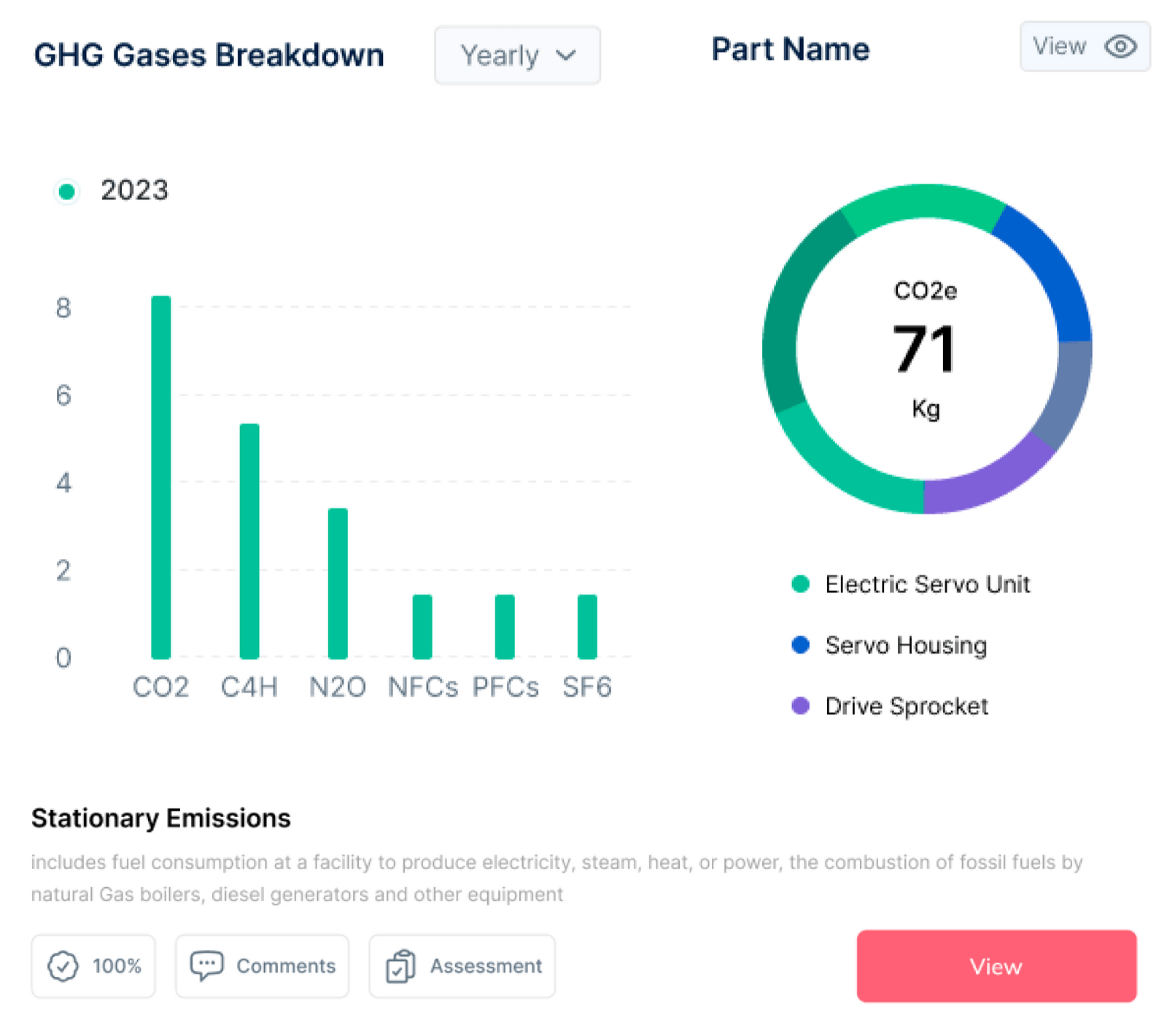 Carbon Analytics | Simplify GHG Emissions Measurement & Tracking